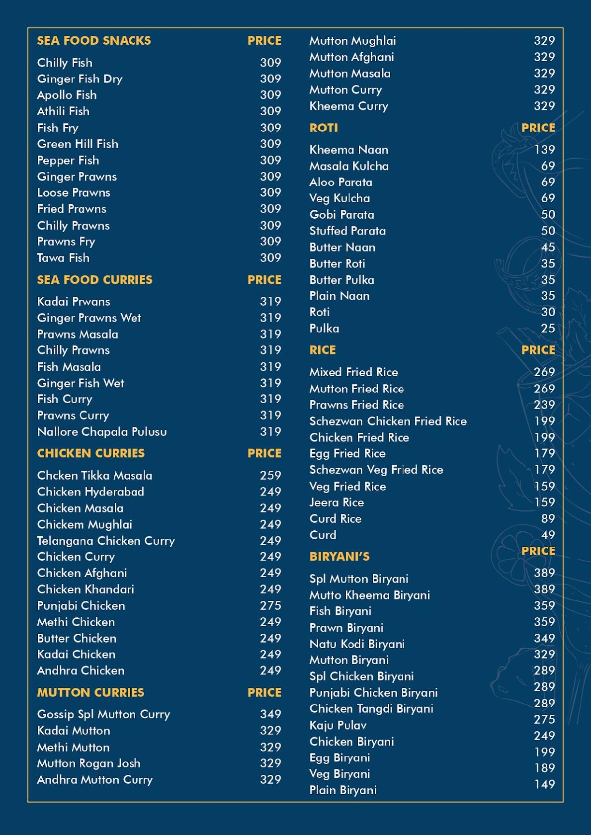 Menu at Gossip Restaurant and Bar, Hyderabad