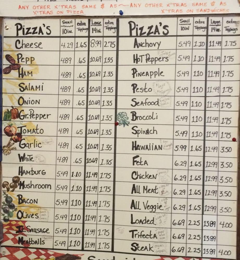 Menu at Tess Mkt pizzeria, Brunswick