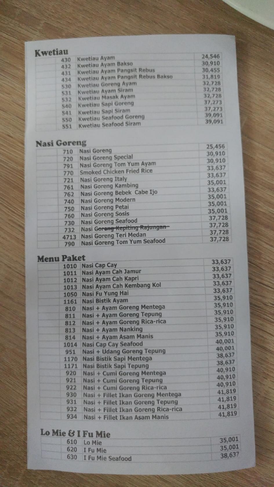 Menu at Solaria restaurant, Semarang, Solaria Java Supermall Lantai 3 ...