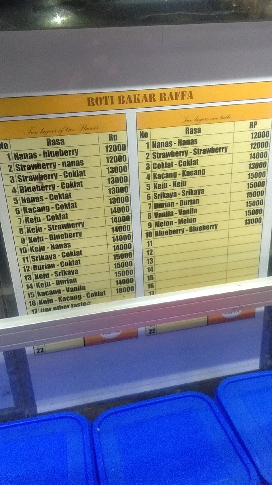 Menu at ROTI BAKAR BALIKPAPAN (RAFFA) restaurant, Balikpapan