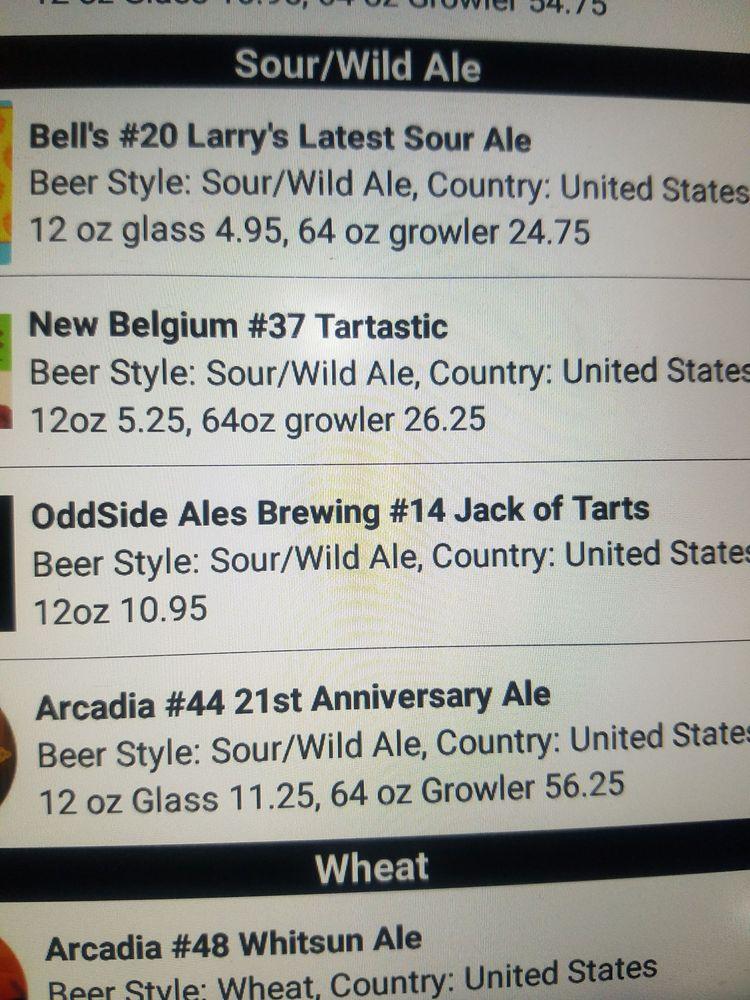Menu at Latitude 43 pub & bar, Bay City