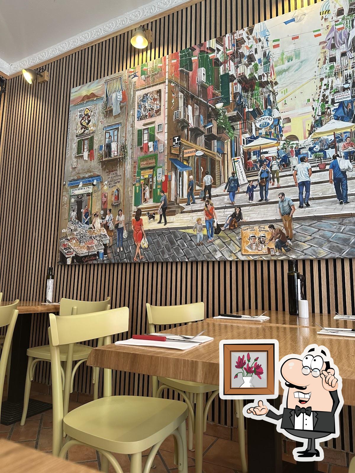 Napule'e-Neapolitanische Pizza, Potsdam - Speisekarte, Preise und ...