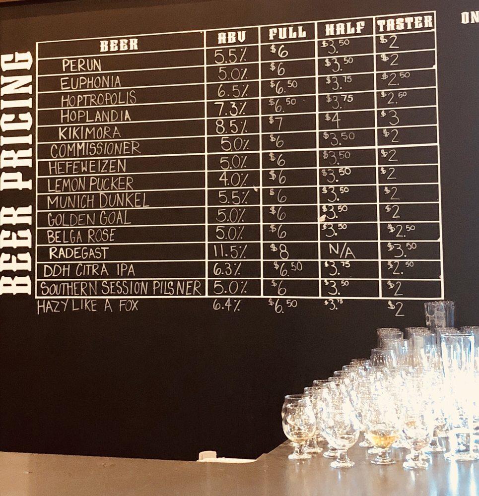 Menu at New Realm Brewing Co. restaurant, Virginia Beach