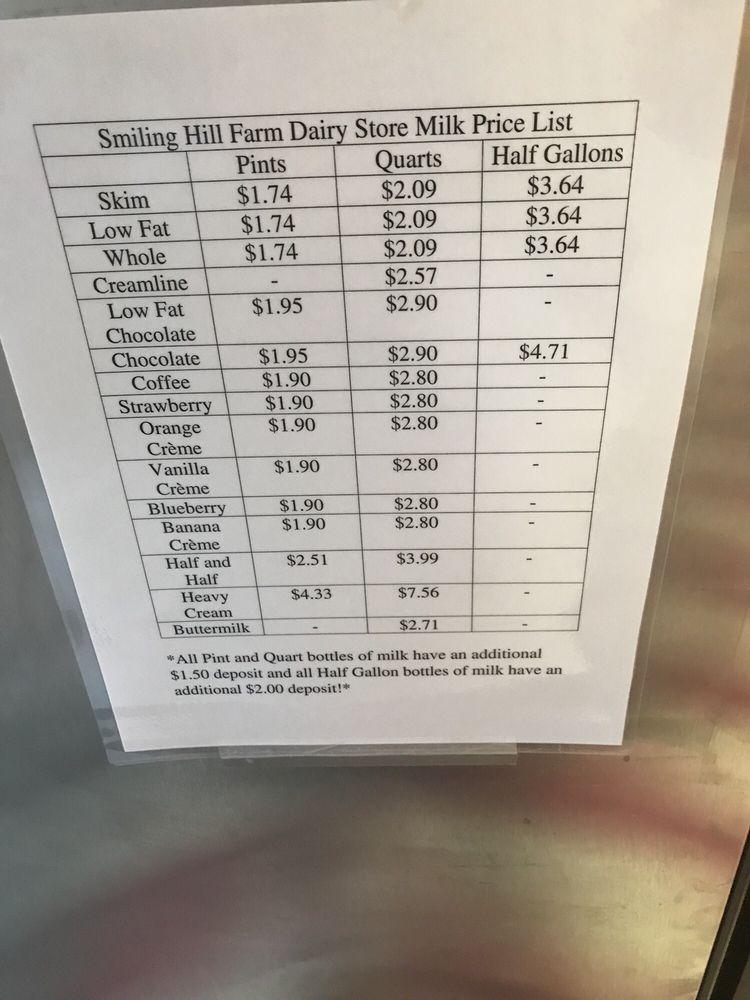Menu at Smiling Hill Farm restaurant, Westbrook