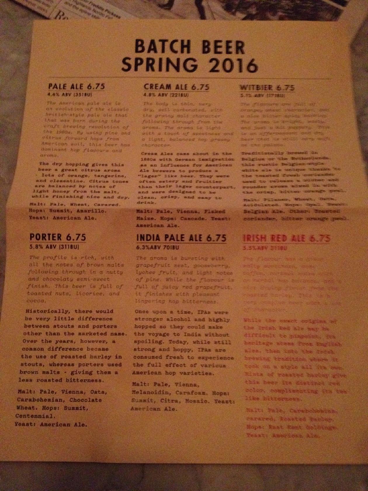 Menu at Batch House pub & bar, Toronto