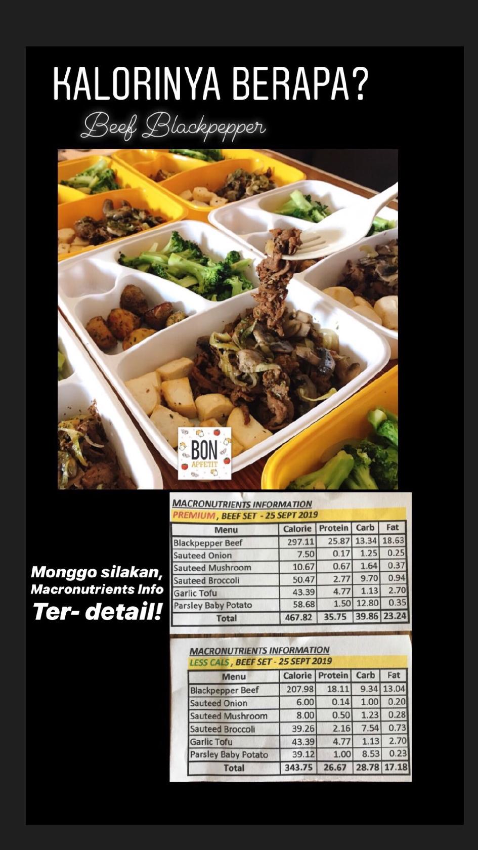 Menu at Bon Appetit Semarang Healthy & Diet Catering restaurant, Semarang