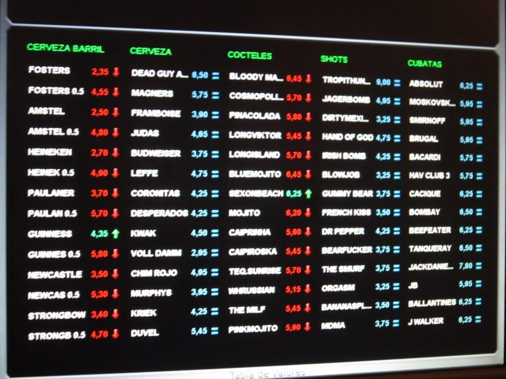 Menu at Dow Jones Bar, Barcelona