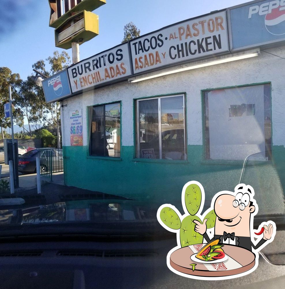 Fat Burrito in Los Angeles - Restaurant menu and reviews