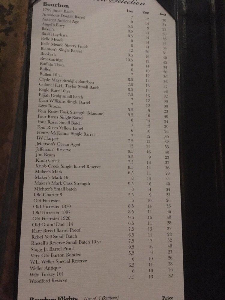 Menu at The Rack House Steak & Spirits steakhouse, Gulfport