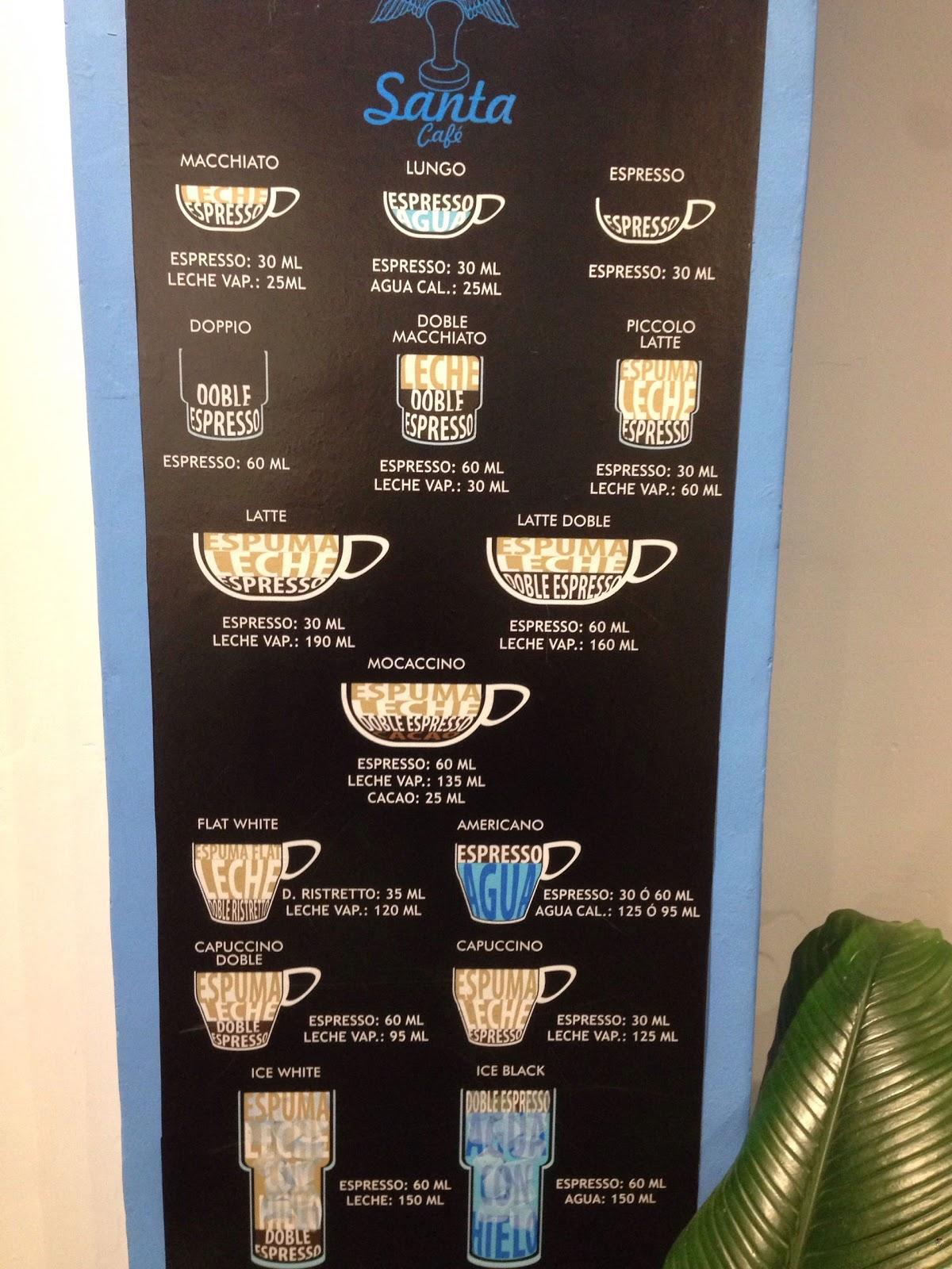 Menu at Santa Café, Buenos Aires