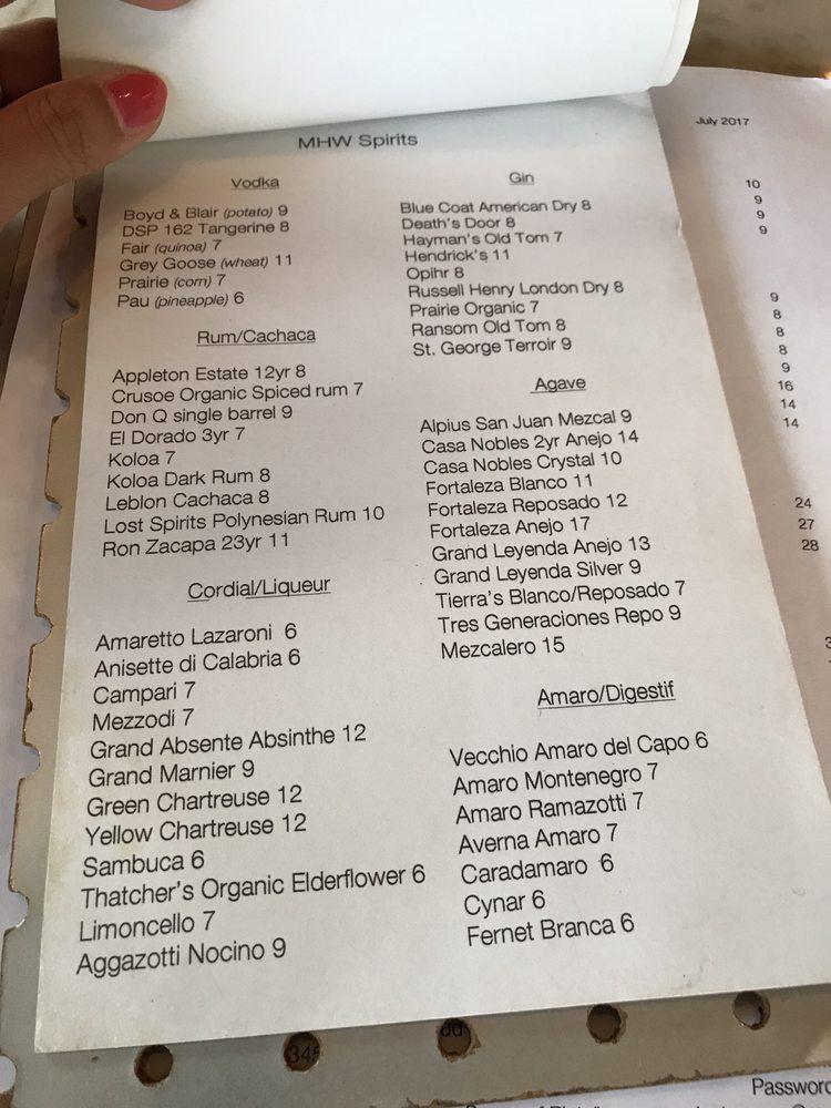 Menu at Mud Hen Water pub & bar, Honolulu, Waialae Ave
