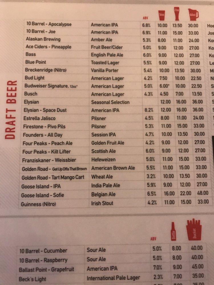 Menu at Beer Park pub & bar, Las Vegas, S Las Vegas Blvd
