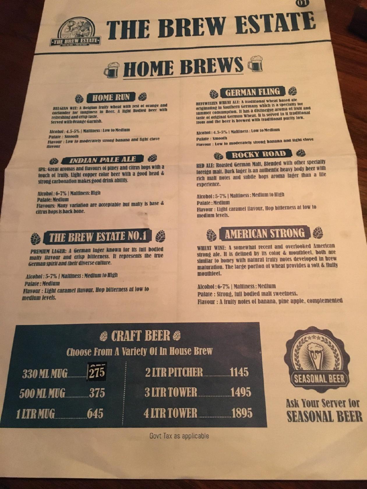 Menu at The Brew Estate Elante, Chandigarh, 308