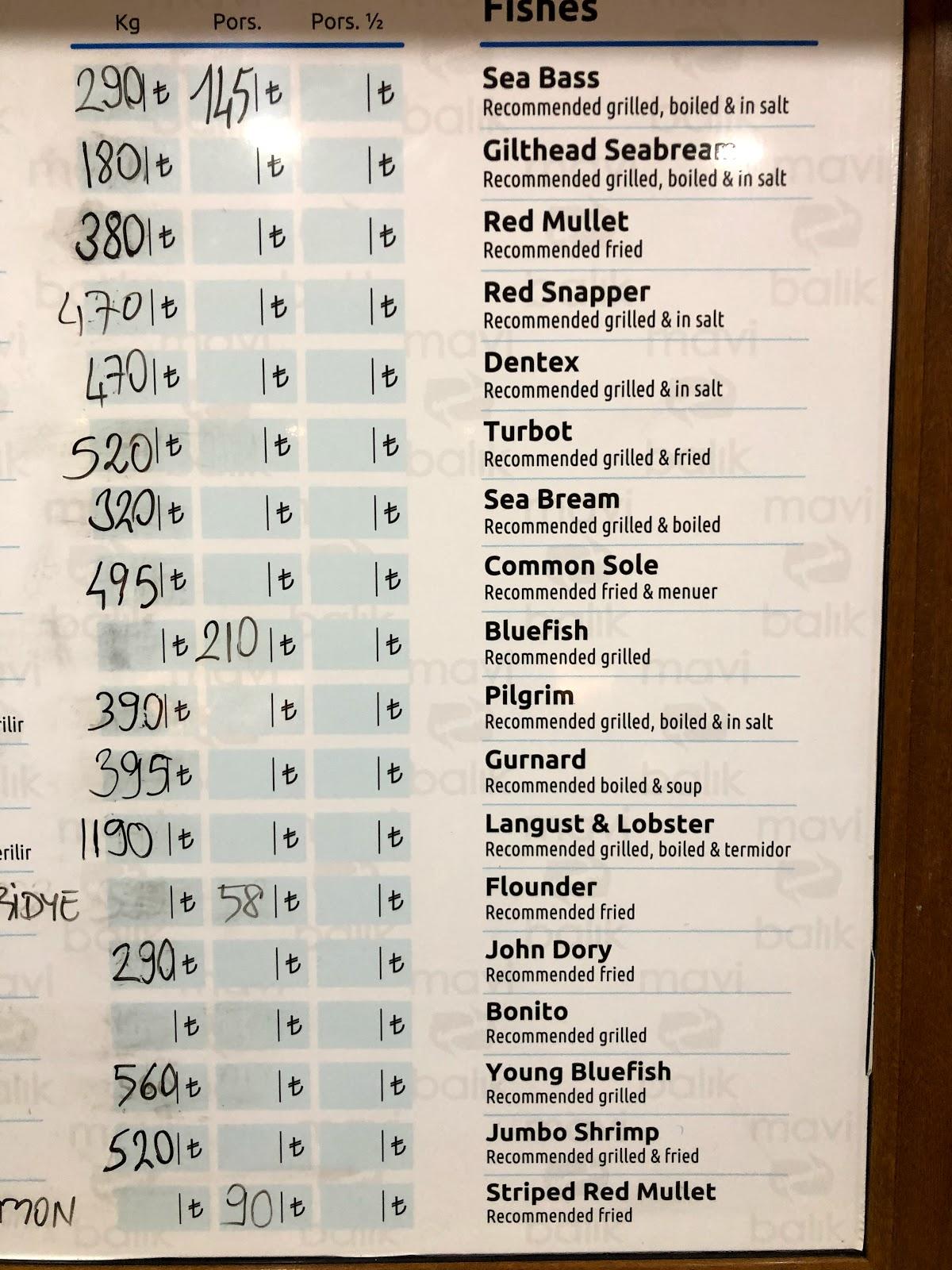 Menu at Mavi Balik, Istanbul