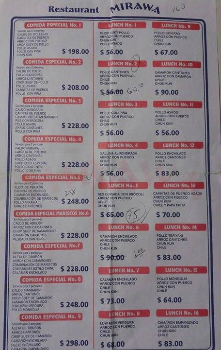 Menu at MIRAWA restaurant, Tijuana, Blvd. Gustavo Diaz Ordaz 1351