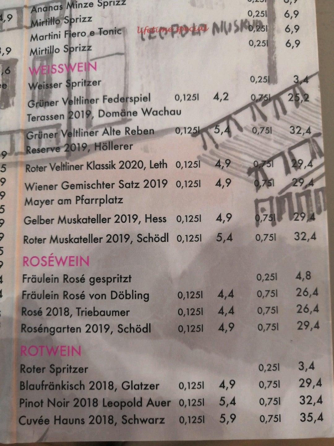 Menu at Café Leopold restaurant, Vienna, Museumsplatz 1