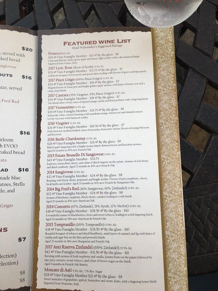 Menu at Robert Renzoni Vineyards restaurant, Temecula
