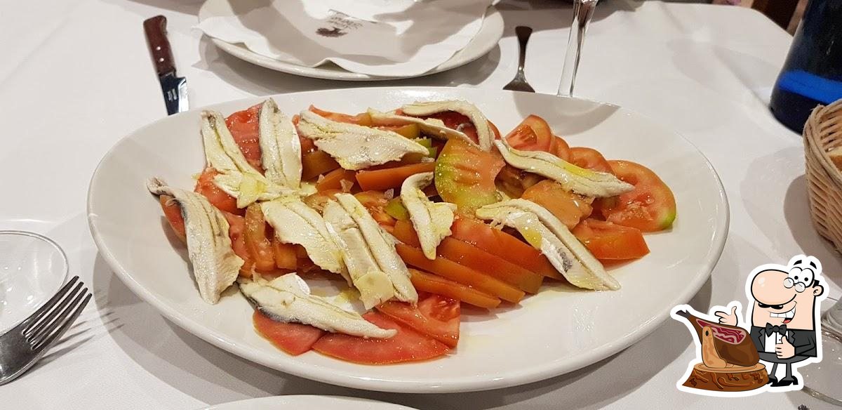 Mesón Ibérico, Málaga, C. San Lorenzo - carta y opiniones del ...