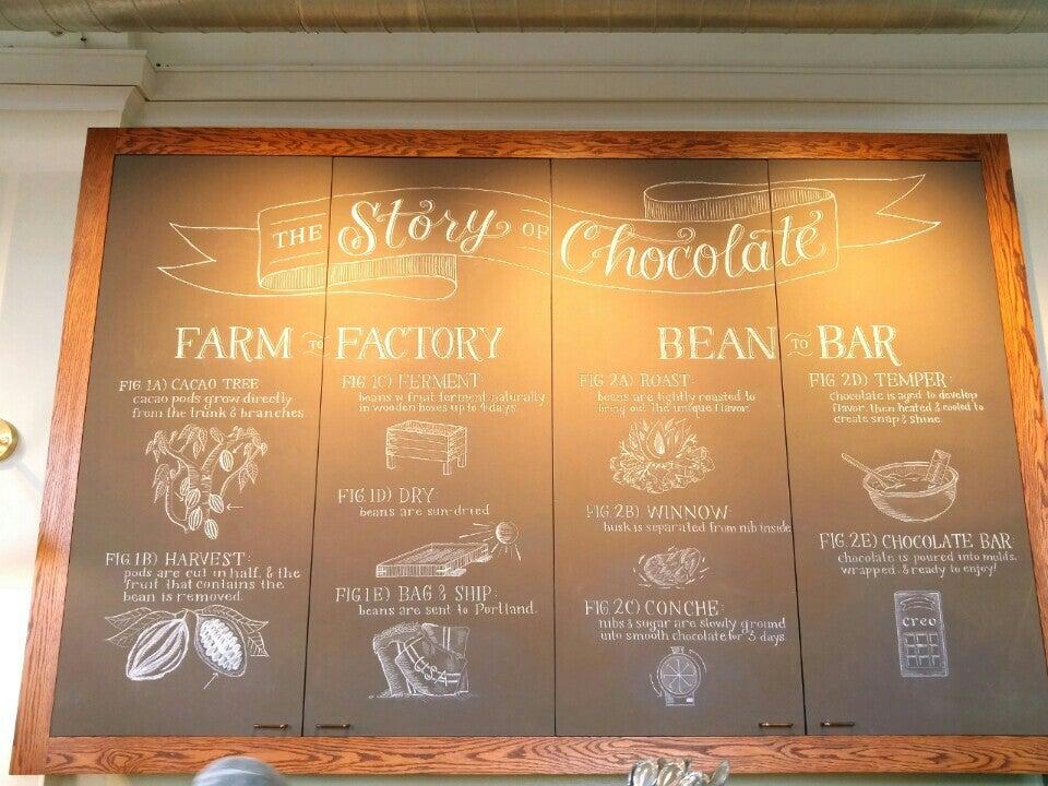 Menu at creo chocolate desserts, Portland