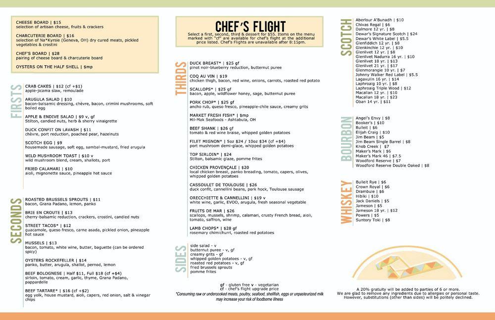 Menu at Bascule Bridge Grille pub & bar, Ashtabula