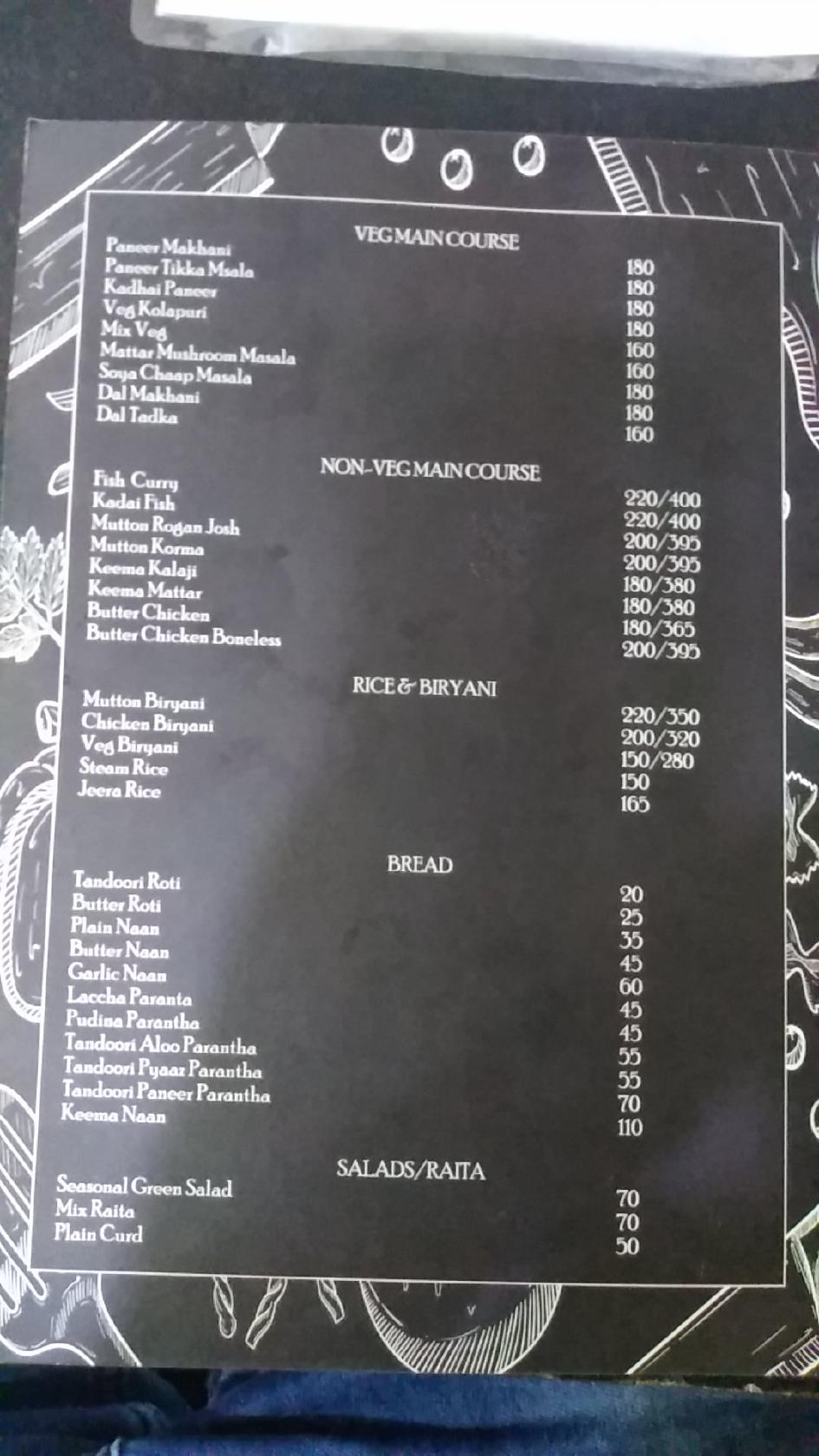 Menu at The Second Home, Dehradun