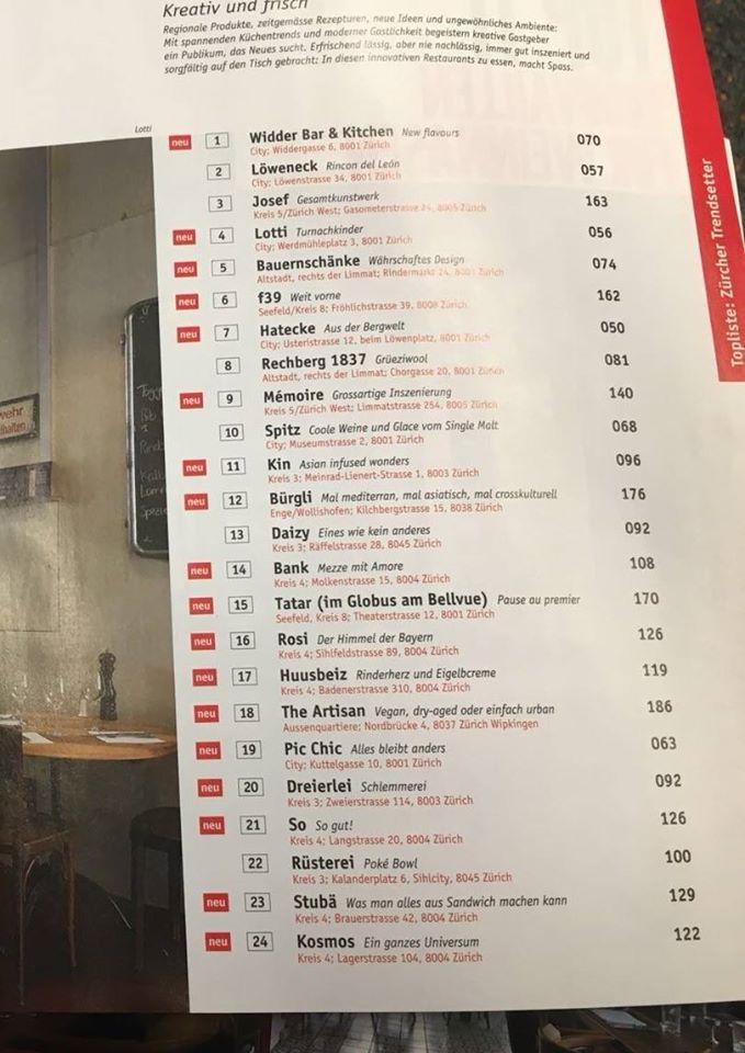 Menu at KIN, Zürich