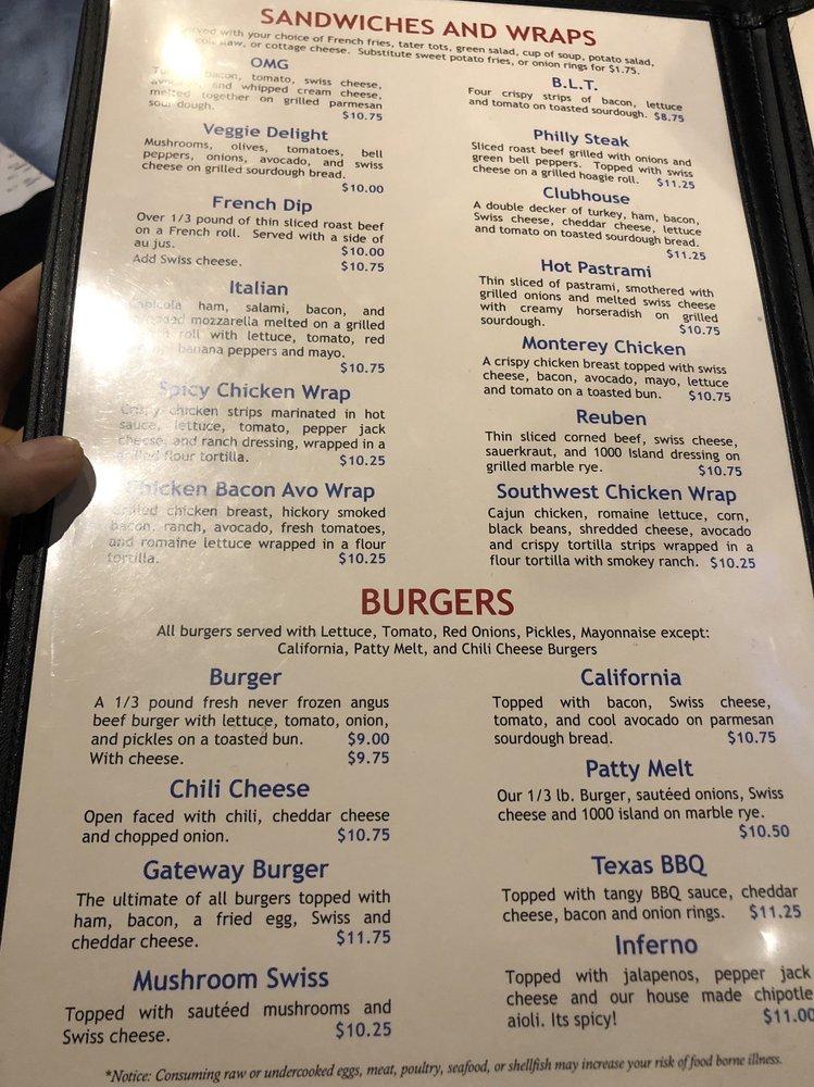 Menu at The Gateway Grill pub & bar, Springfield