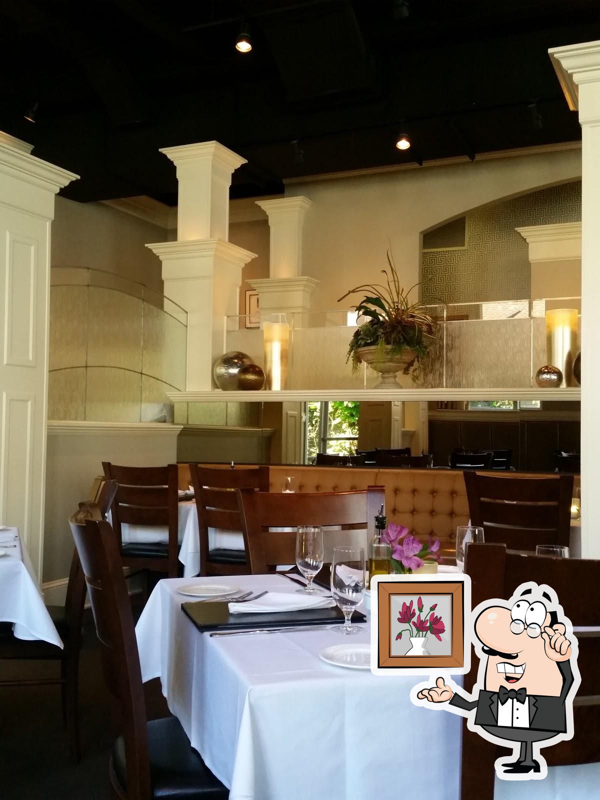 Undercurrent Restaurant, Greensboro - Restaurant menu, prices and reviews
