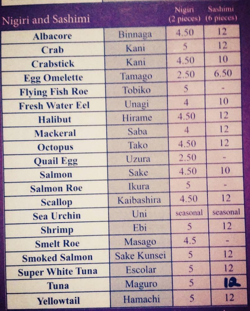 Menu at Grand House Asian Bistro restaurant, Oklahoma City
