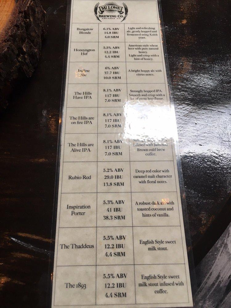 Menu at Mt. Lowe Brewing Co. restaurant, Arcadia