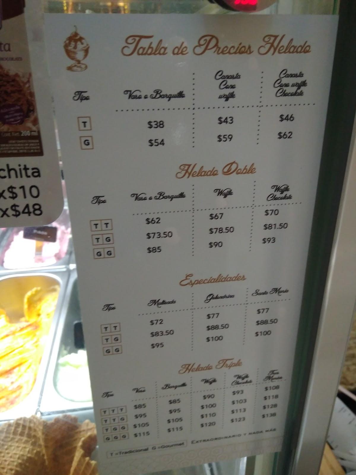 Carta del café Helados Santa Clara Plaza Las Américas, Merida