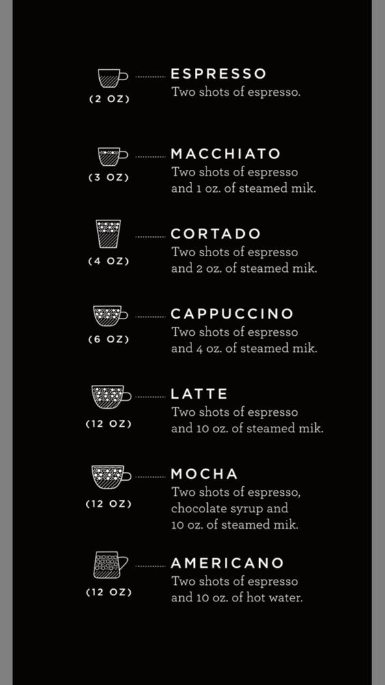 Menu at Crude Craft Coffee Bar, Fort Worth