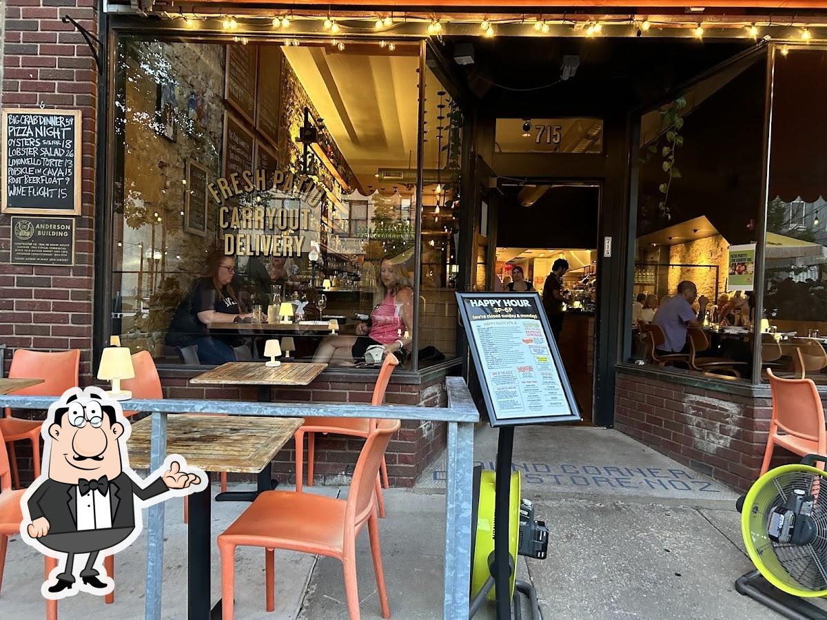 715 Restaurant, Lawrence - Restaurant menu, prices and reviews