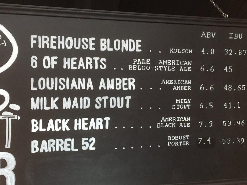 Menu at Flying Heart Brewing & Pub, Bossier City