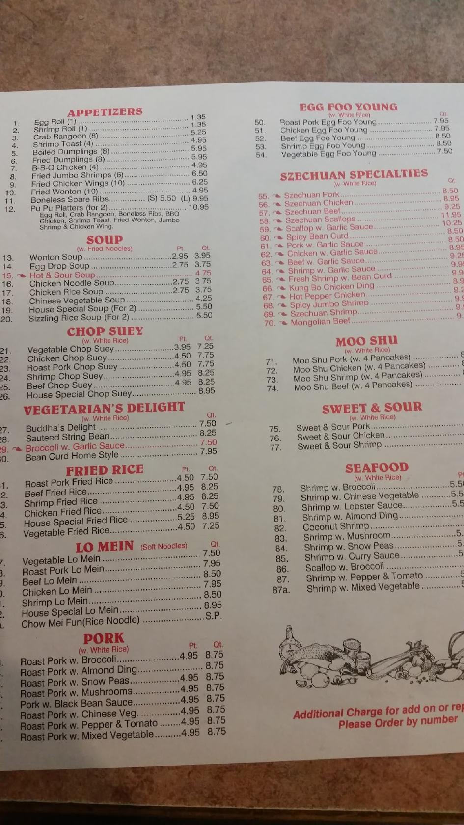 Menu at Great Lakes Chinese Restaurant, Hudsonville