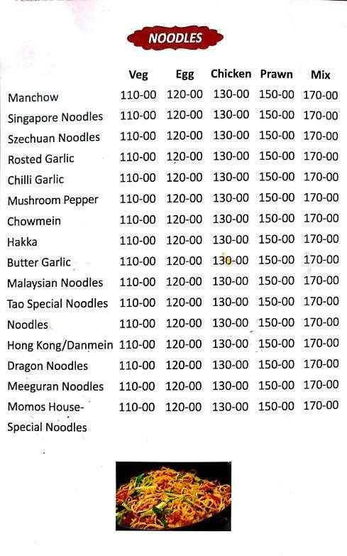 Menu at Momo House Mysore, Mysuru, 591/B