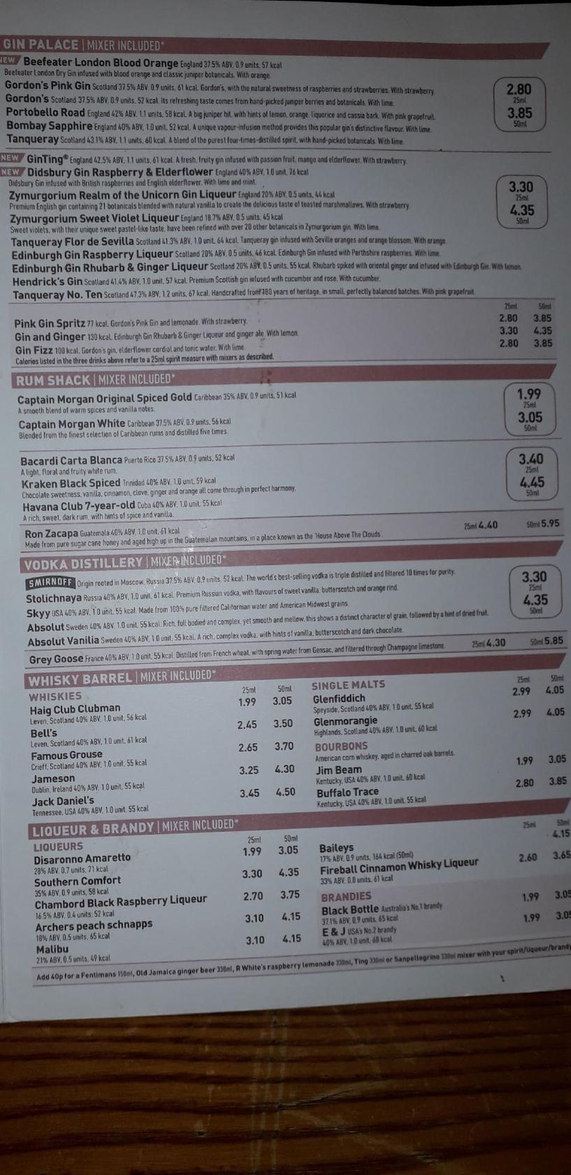 Menu at The Banker's Draft pub & bar, Sheffield