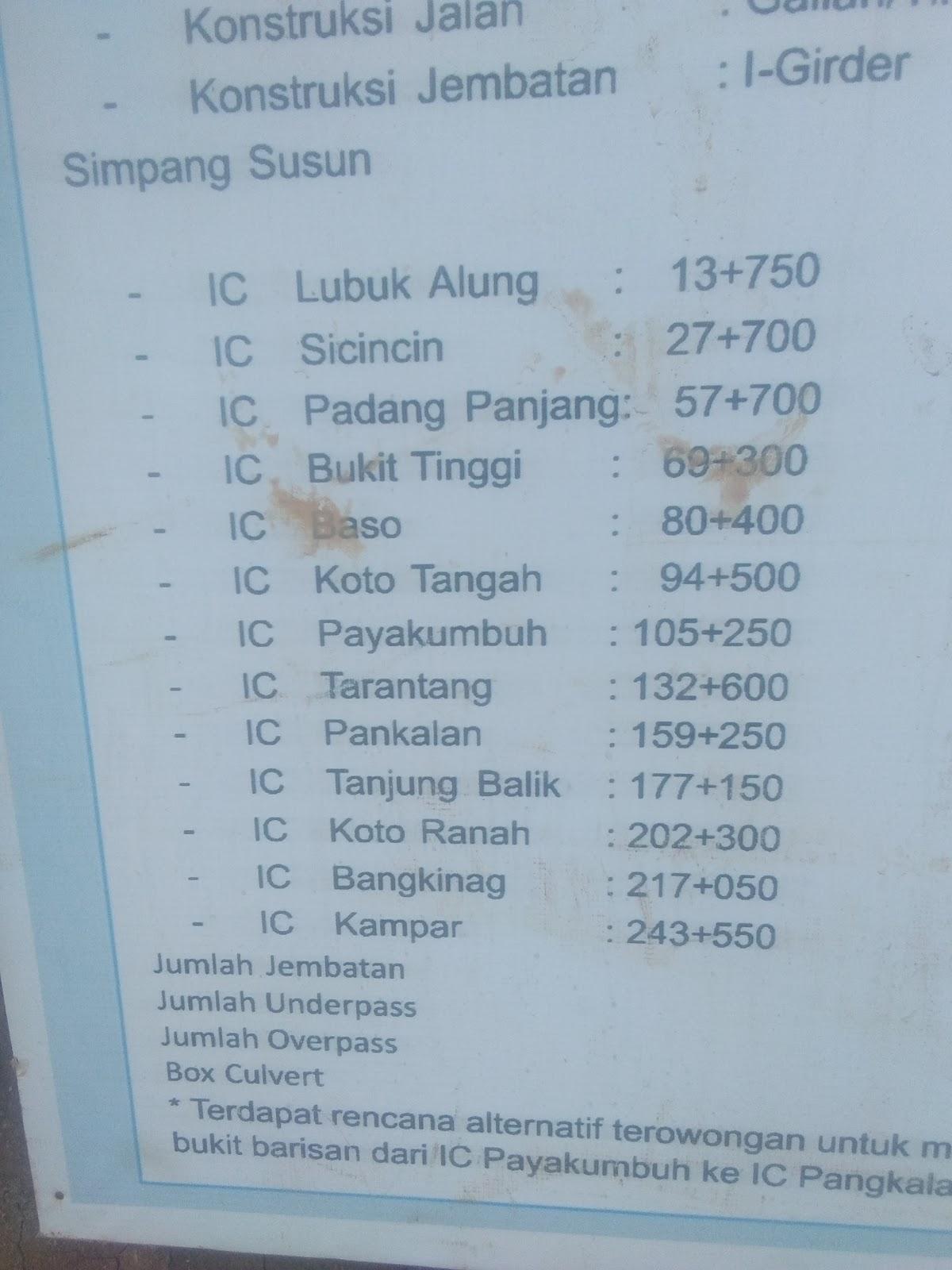 Menu at Ampera Reva restaurant, Padang