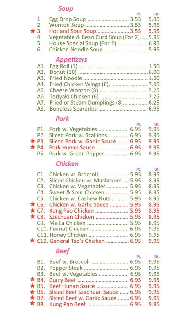 Menu at New Century Chinese Buffet restaurant, Monaca