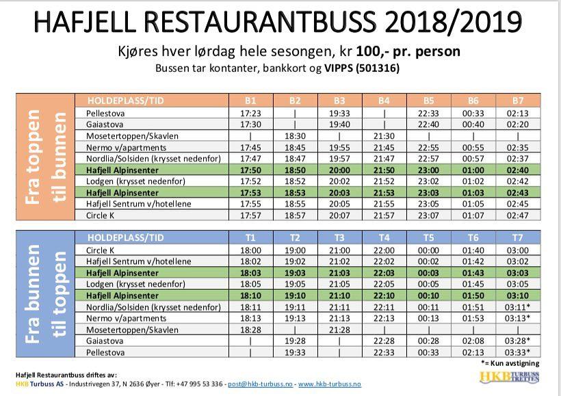 Menu at Hafjell Pizza Drive Og Restaurant, Oyer, Hundervegen 4A