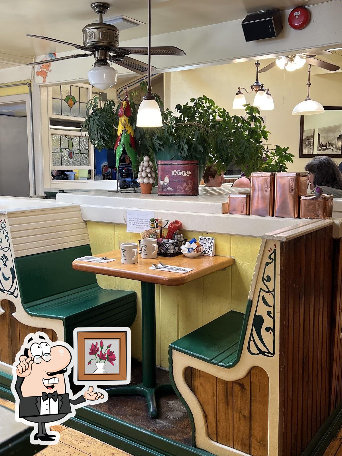 Omelette Parlor, Colorado Springs - Restaurant menu, prices and reviews