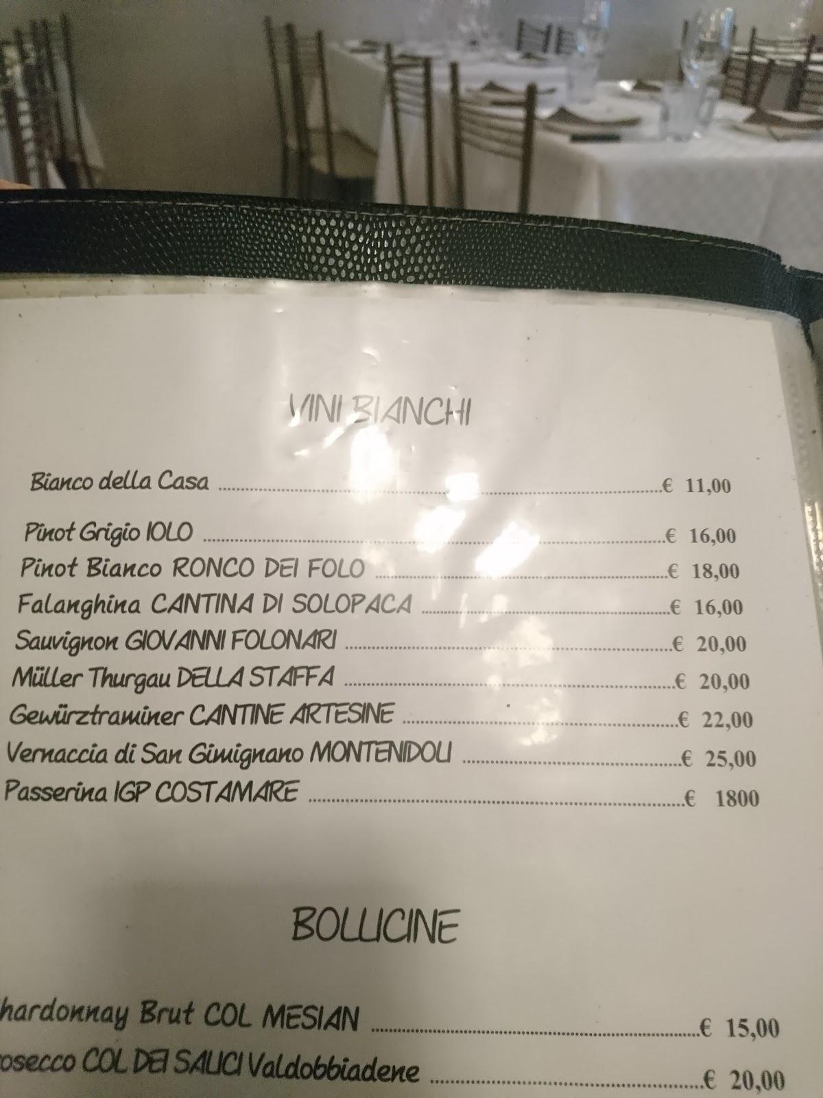 Menu da Ristorante & Pizzeria Il Teatro, Firenze