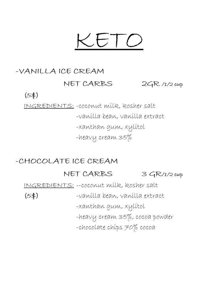 Menu at Nectar restaurant, Bathurst