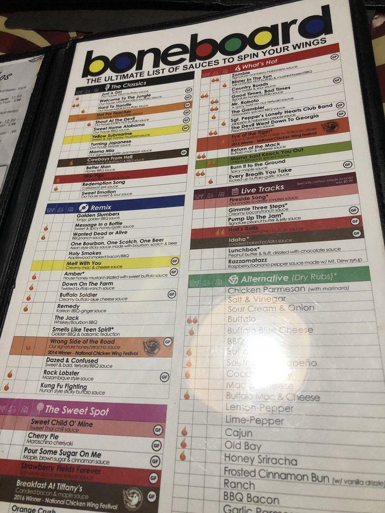 Menu at Boneheads Live pub & bar, Fall River, 36 Water St