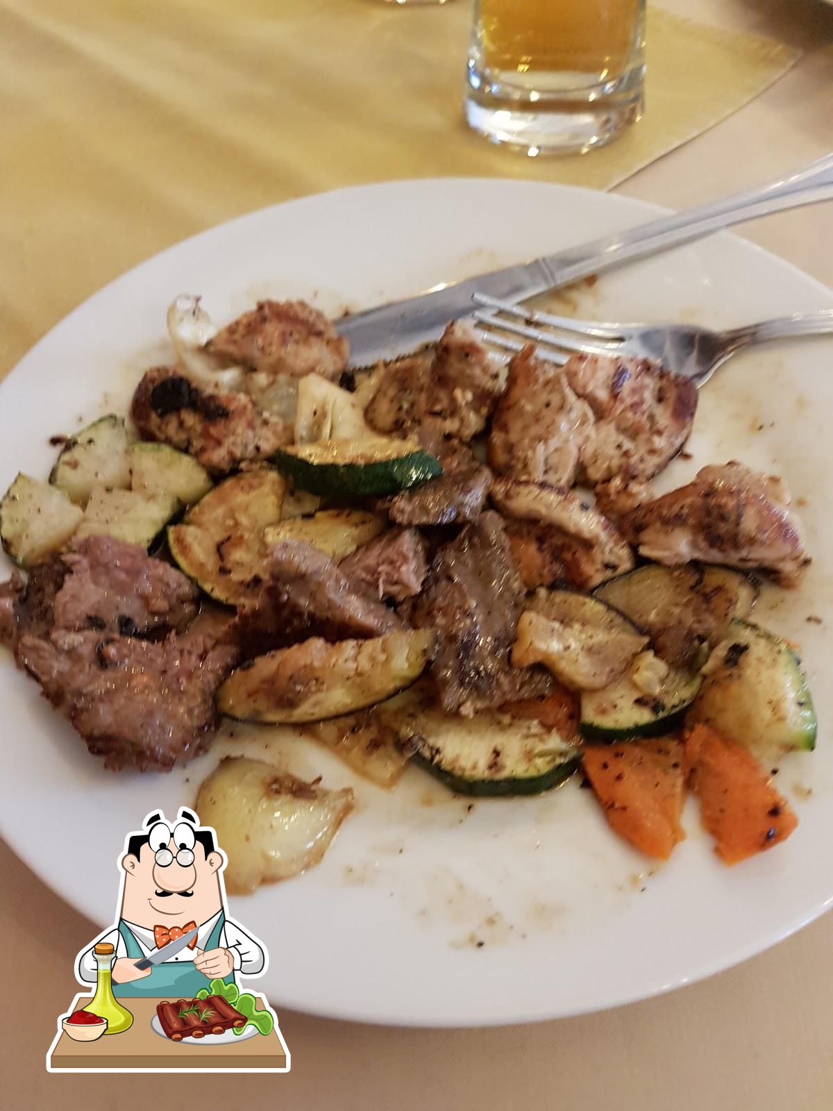 Mongolian Barbecue, Budapest - Restaurant reviews
