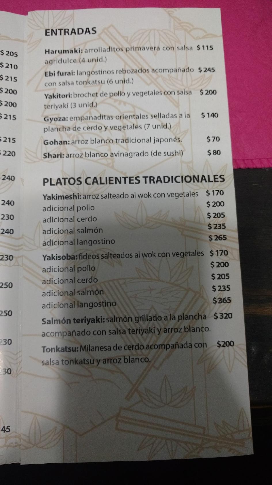 Carta de Bunka Sushi Escobar, Belén de Escobar