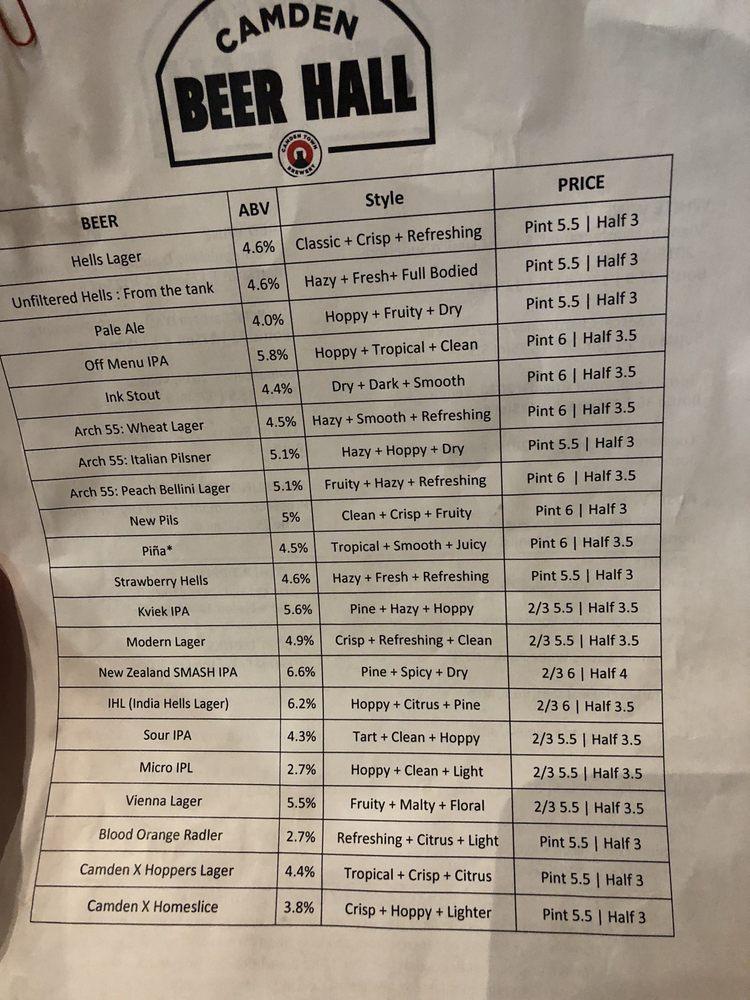Menu at Camden Town Brewery pub & bar, London, 55-59 Wilkin Street Mews