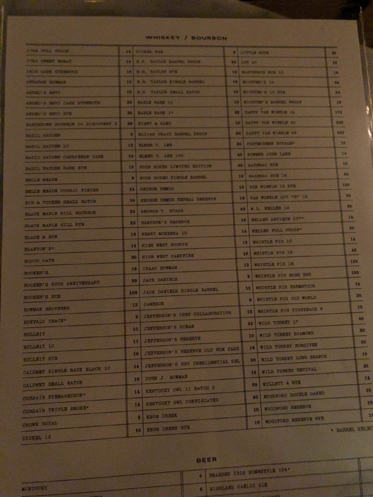 Menu at Peter Kern Library pub & bar, Knoxville