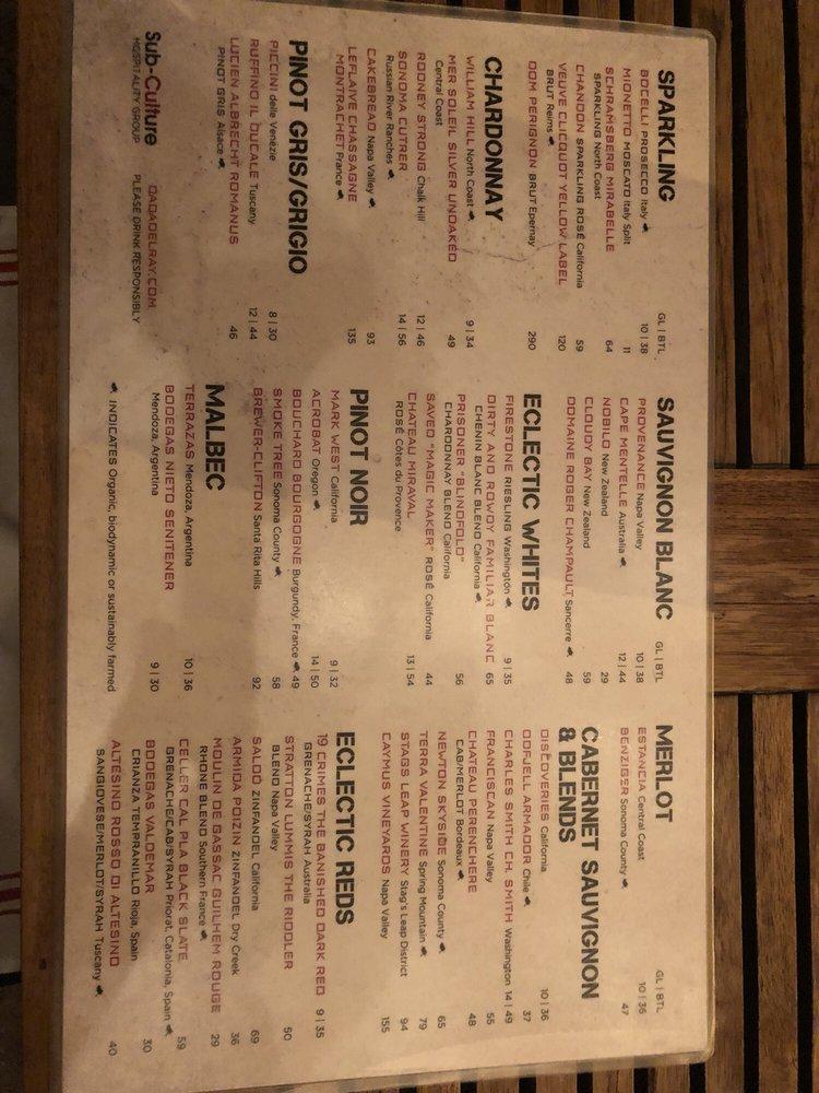 Menu at Dada pub & bar, Delray Beach