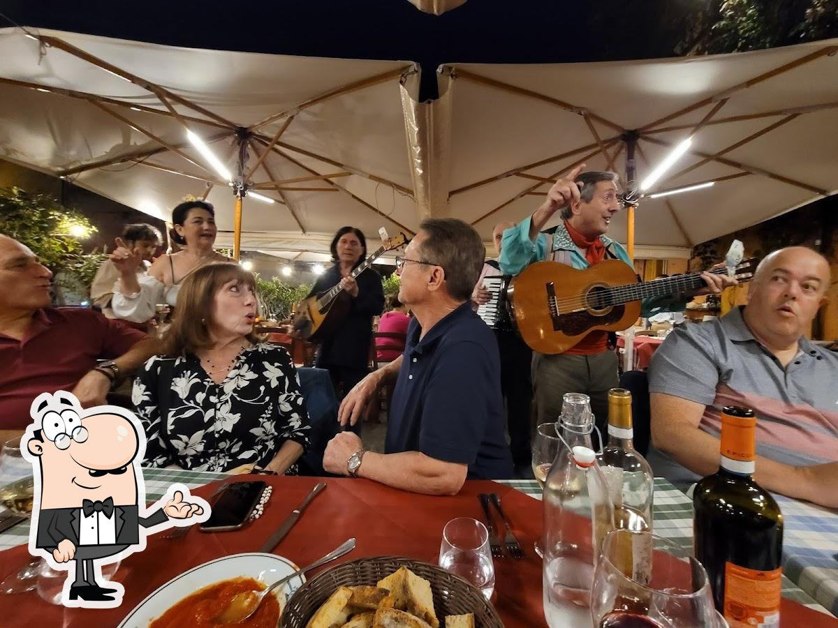 Da Meo Patacca, Roma - Menu del ristorante, prezzi e recensioni